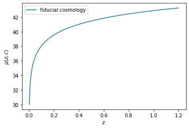 Github Tlmakinen Snapjax A Fast Flexible Supernova Analysis Pipeline For Cosmology In Jax