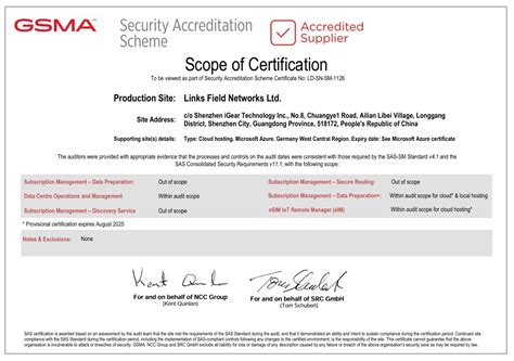 Links Field Announces Gsma Sgp31sgp32 Certification Leading Eim