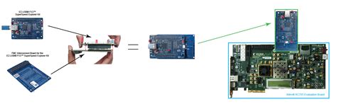 Fmc To Usb Adapter — Brighteyes Ttm 01 Documentation
