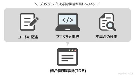 【初心者向け】統合開発環境 Ide とは？使用するメリットをわかりやすく解説 Python Hack