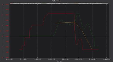 High Altitude Variation While Flying Althold Copter 36 Ardupilot