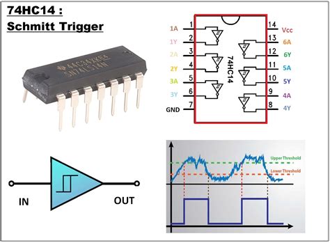 Electronics 74hc14 Schmitt Trigger Facebook