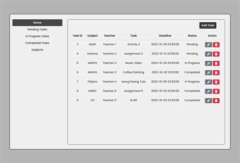 School Task Manager Using Php With Source Code Sourcecodester