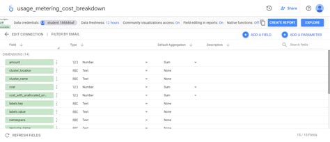 Managing A Gke Multi Tenant Cluster With Namespaces Gsp766