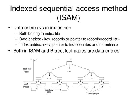 Ppt Index Tuning Powerpoint Presentation Free Download Id3471802