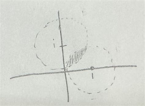 Complex Analysis Find Conformal Map H From The Circular Sector Common To Circles Z 1