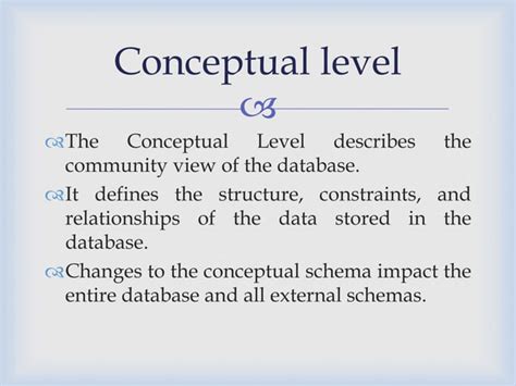 Ansi Sparc Architecture And Its Type Pptx Databases Computer Software And Applications