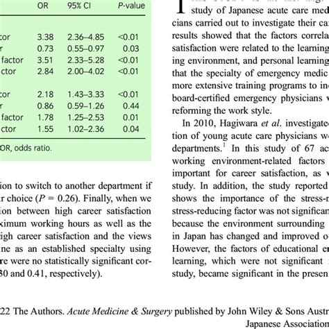 Logistic Regression Analysis For Career Satisfaction Download