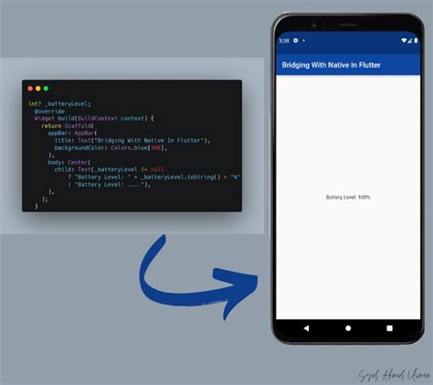syed ahmed usman on linkedin developer flutter mobileappdevelopment nativeappdevelopment
