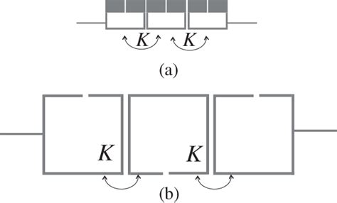 Layouts Of The Third Order Filters Based On Folded SIR S And Open Loop Download Scientific