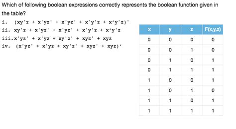 solved which of following boolean expressions correctly