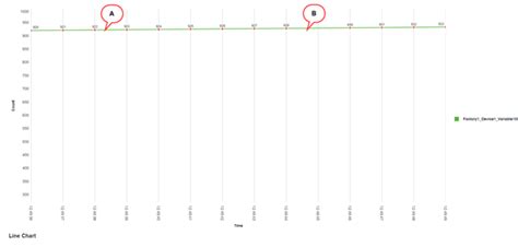 Test Case 5 Thingworx And Kepware Server Vm Live Migration External Postgresql Thingworx