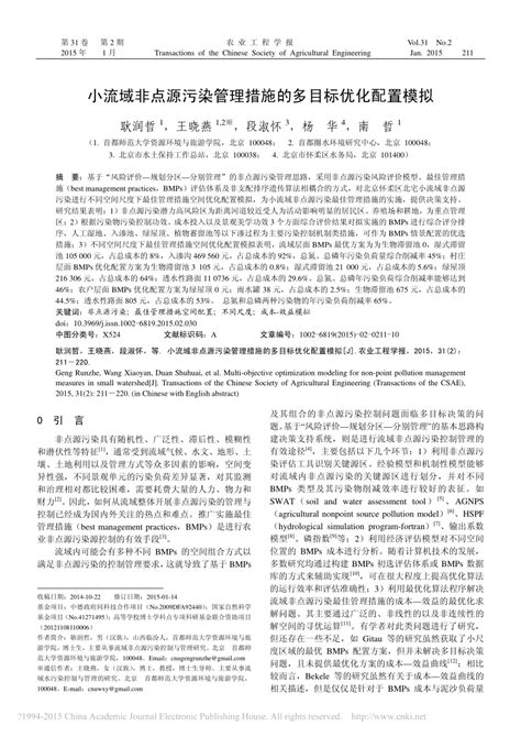 Pdf Multi Objective Optimization Modeling For Non Point Pollution Management Measures In Small