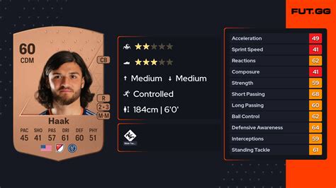 Justin Haak Ea Fc 24 Ratings Prices And Cards Futgg