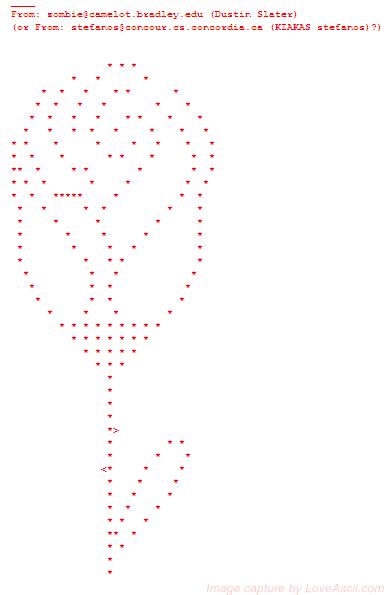ASCII Rose Art Collection