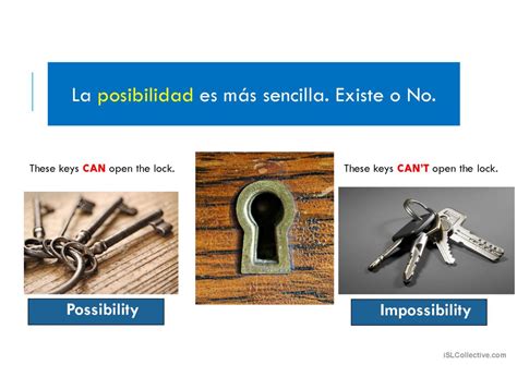 Key Problem Grammar Guide English ESL Powerpoints