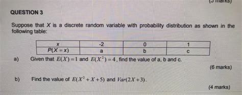 Solved QUESTION 3 Suppose That X Is A Discrete Random Chegg Com