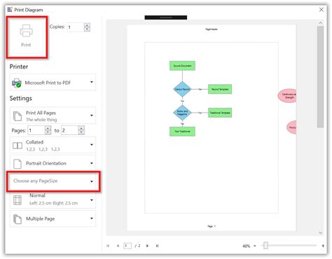Printing In WPF Diagram Control Syncfusion