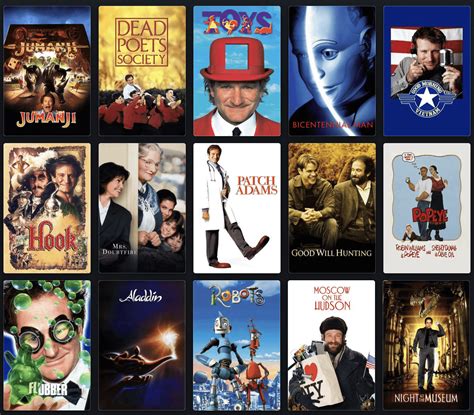 Robin Williams Movies List