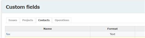 Pulk Value From Contacts Redmineup Plugin Issue Anteo Redmine Custom Workflows GitHub