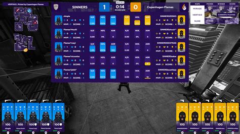 CS GO Spectator HUD 65 Images Behance