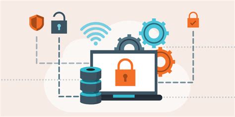 Secure Remote Access Capabilities Solutions