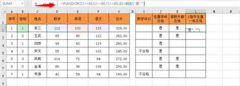 Excel多条件判断函数IF用法 知乎
