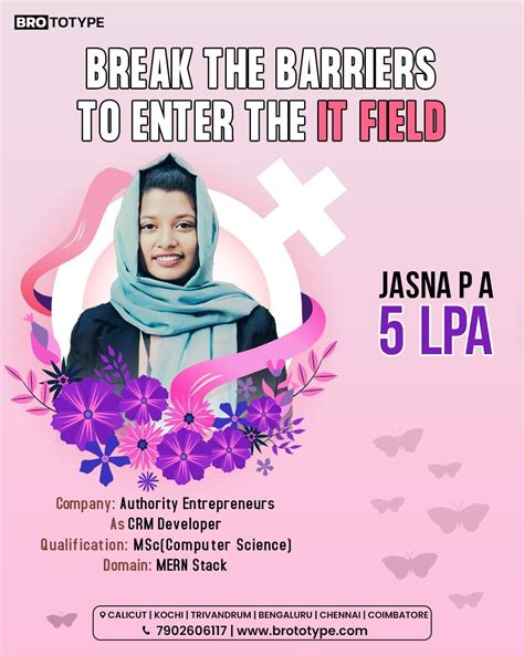 Brototype On Linkedin Meet Our Software Developers This Is Jasna P A