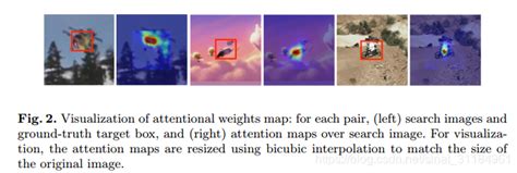 [memtrack] eccv2018 目标跟踪阅读笔记 learning dynamic memory networks for