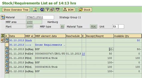 Solved Pirs Not Reduced In Strategy 10 And 11 Sap Community