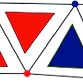 Sample Mesh With Six Vertices And Four Faces Faces Are Classified Download Scientific Diagram