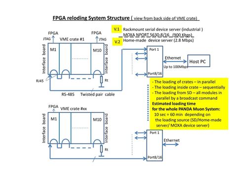 Novosibirsk September Ppt Download