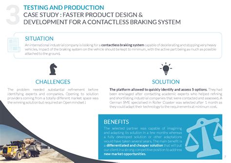 Open Innovation For Smes Academy Of Entrepreneurship