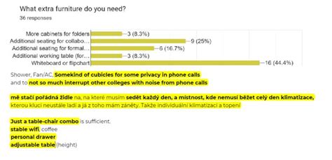 Milan Illes On Linkedin Opentowork