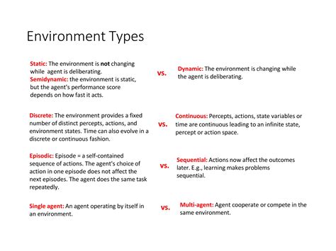 Introduction To Artificial Intelligence Agentspptx