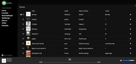 Github Pramit Maratthafullstack Projects Frontend With React And