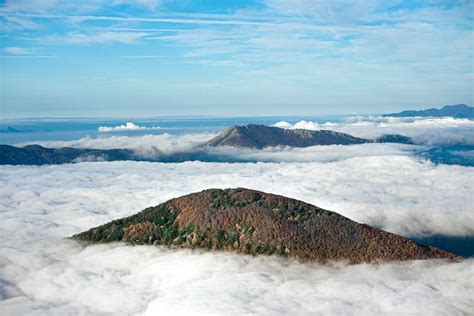 Jeroen Blokland On Linkedin Asset Class Performance After The Final Hike Part I Equities