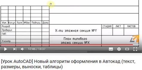 Рамка А1 Автокад - softrupublications