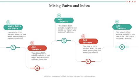 Mixing Sativa And Indica In Powerpoint And Google Slides Cpp PPT Slide