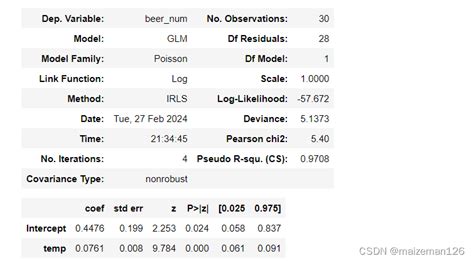 Python统计分析——泊松回归python 泊松回归 Csdn博客