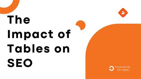 427 Digital On Linkedin Htmltables Seostrategy Webdevelopment