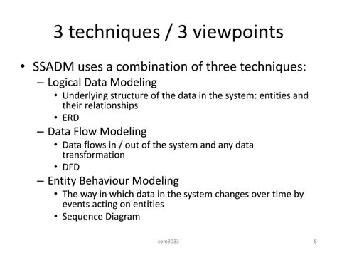Ppt Chapter 3 Model And Views Of Ssadm Powerpoint Presentation Id 3636288