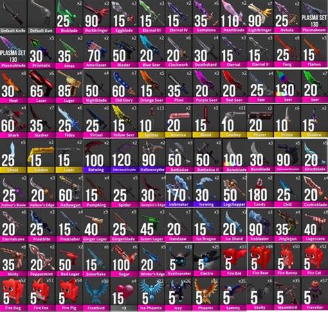 ПРОДАЖА ВЕЩЕЙ ММ2 ️‍ Писать в лс по поводу покупки ️‍ 螺Принимаю оплату на СБЕРБАНК螺 ВКонтакте