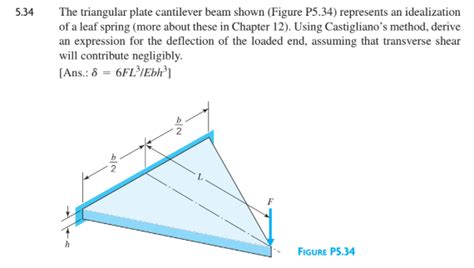 Solved The Triangular Plate Cantilever Beam Shown Chegg