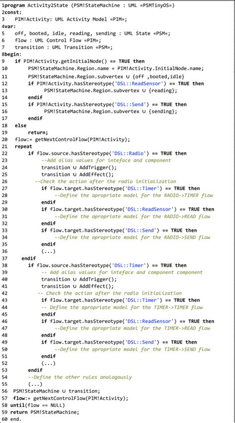 Algorithm For The Pim To Tinyos Transformation Download Scientific