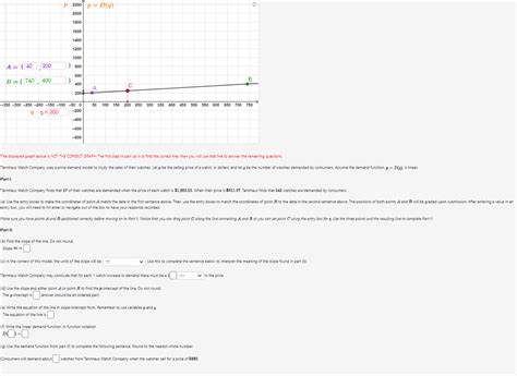 Solved The Displayed Graph Above Is NOT THE CORRECT GRAPH Chegg