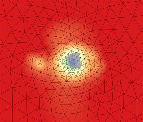 Ignored Island Meshing · Issue 41 · Noaa Ocs Modelingocsmesh · Github