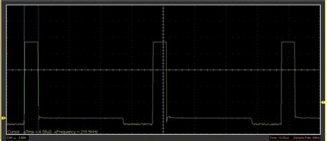 Designing A Power Saving Solenoid Driver Design Implementation Embedded