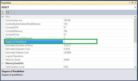 SQL Server Database Scoped Configuration Settings