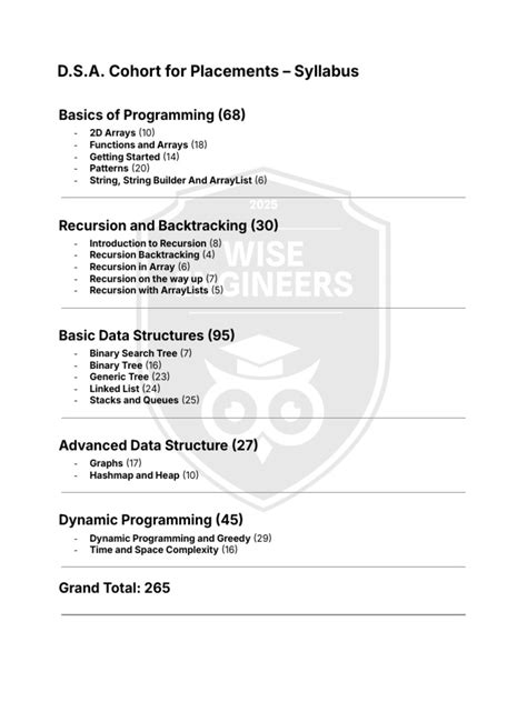 Dsa Cohort For Placements Pdf Algorithms And Data Structures